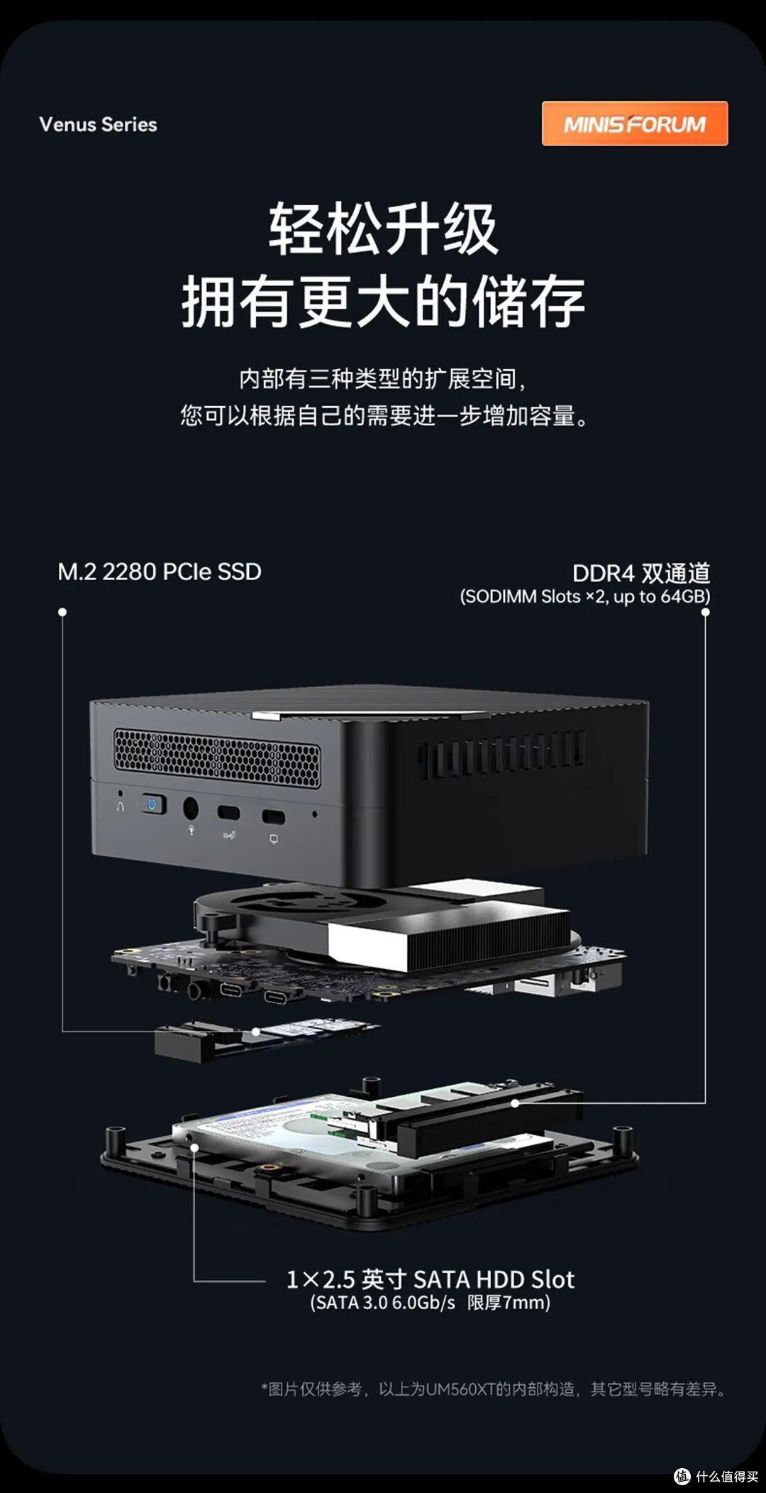 锐龙5 5600H迷你主机只卖1450元！铭凡UM560XT是否值得买？_台式机_什么值得买