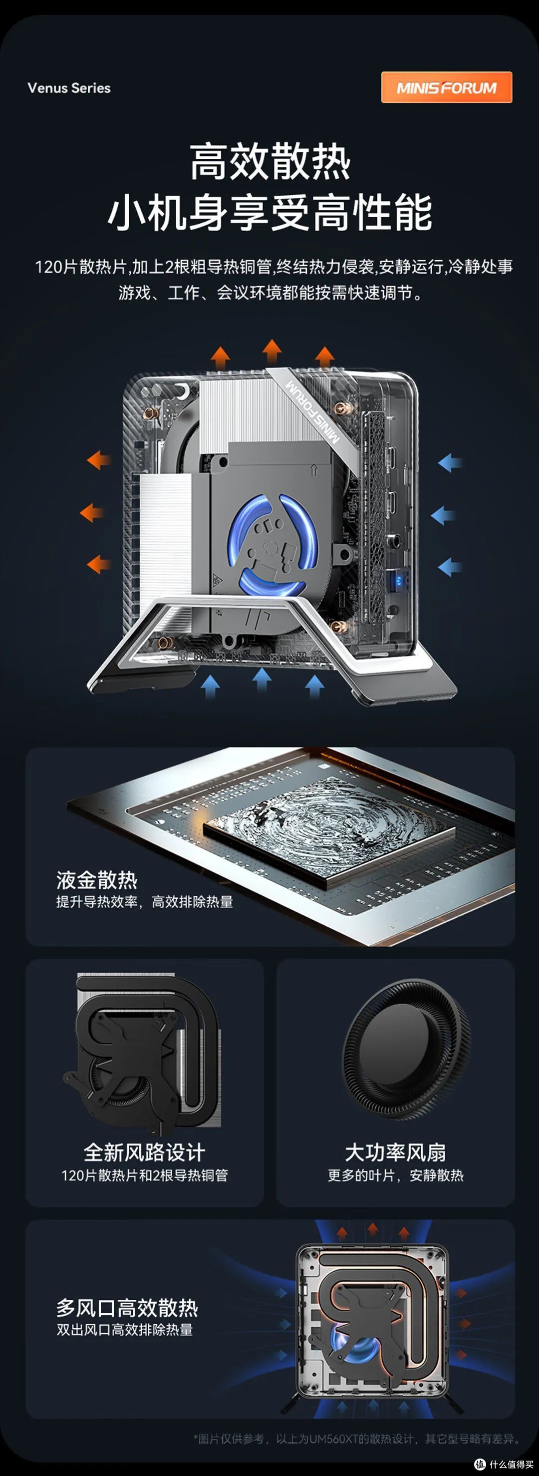 锐龙5 5600H迷你主机只卖1450元！铭凡UM560XT是否值得买？_台式机_什么值得买