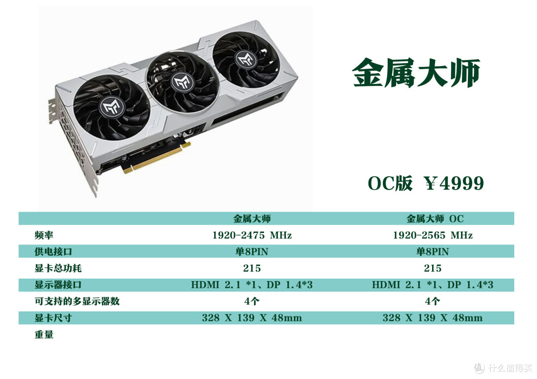 4070首发价4799，真的闭眼买~吗？_显卡_什么值得买