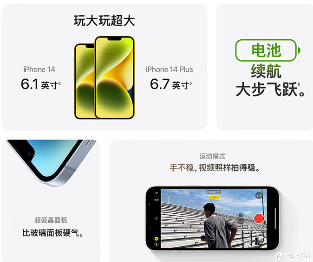 小白使用苹果14攻略，一机在手，尽享高效便捷_iPhone_什么值得买