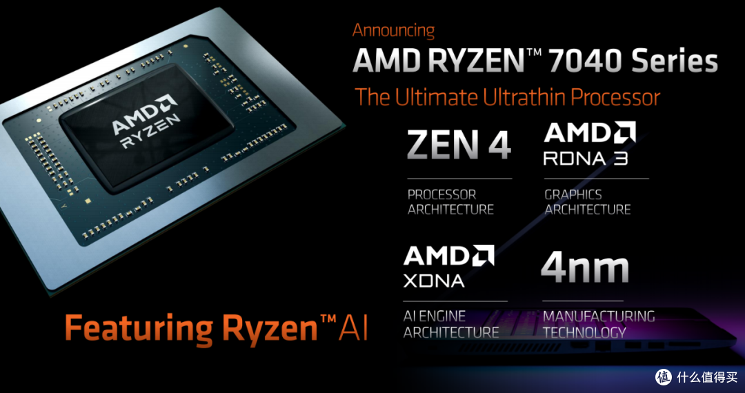 首发锐龙R9 7940H处理器 Radeon 780M吊打入门独显！极摩客K4迷你主机抢先看_家用电脑_什么值得买