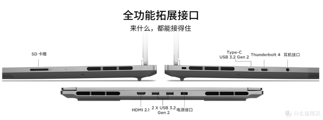 不用等拯救者Y9000X了！ThinkBook 16p 2023到底有多强？_普通笔记本_什么值得买