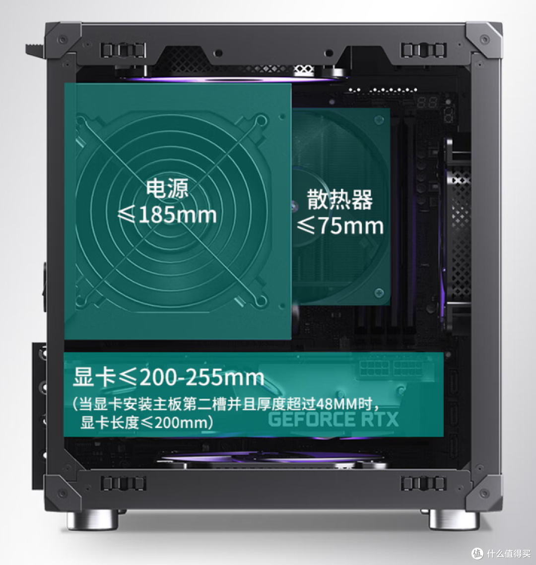 ITX/MATX/ATX/EATX，机箱应该选哪个？__什么值得买