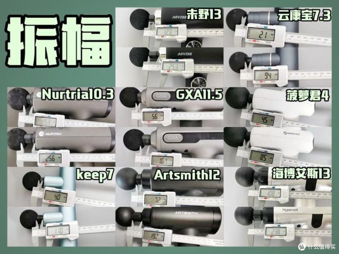 【筋膜枪选购指南】未野、云康宝、GXA、海博艾斯、artsmith等8款热门筋膜枪品牌实测PK_筋膜枪_什么值得买