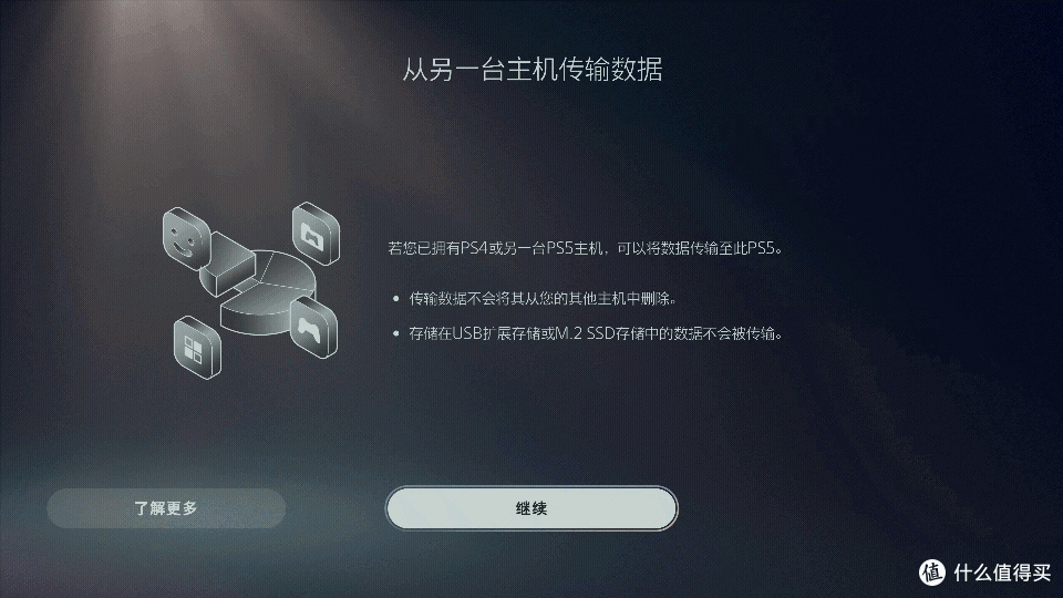 PS5精选集最后几天领取了！附PS4传输账号到PS5攻略_游戏机_什么值得买