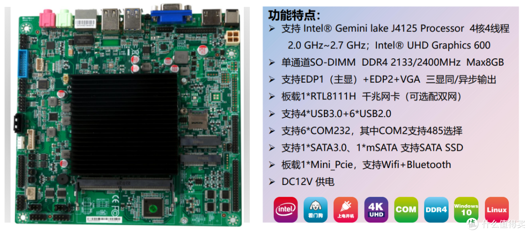 低价入手j4125双网口主板_主板_什么值得买