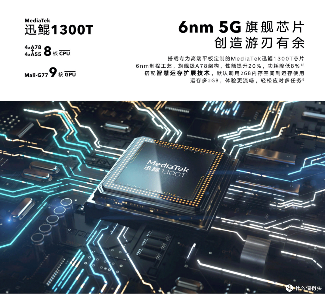 首发天玑8020处理器！谁是谁的马甲？荣耀平板V8是否值得买？_安卓平板_什么值得买