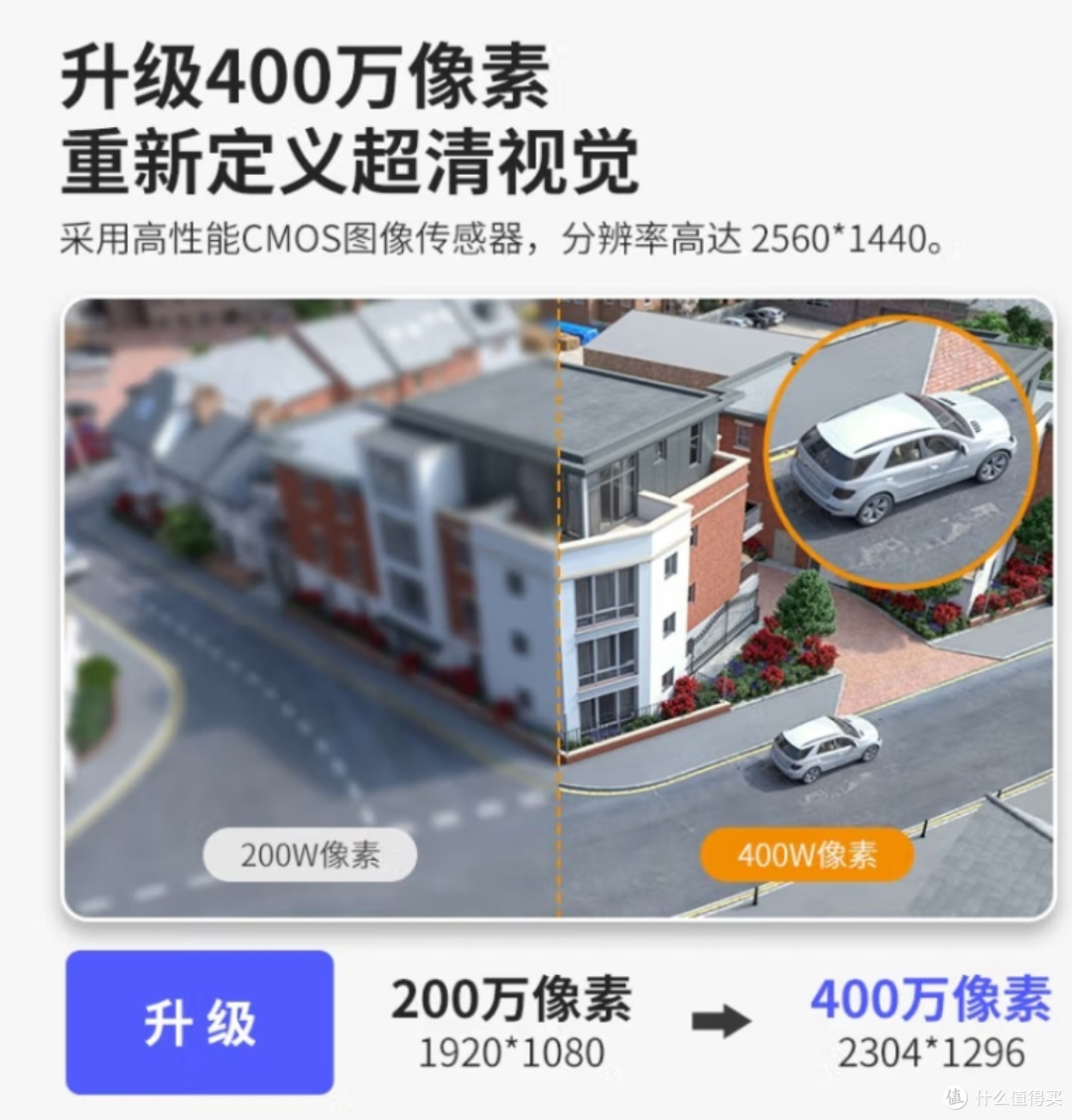 TCL 400万高清无线摄像头种草_智能摄像机_什么值得买