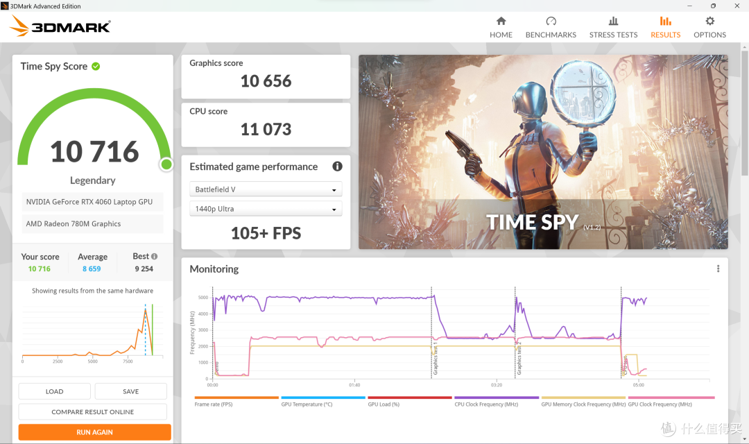 败家之眼 G14 2023白色款简易开箱——白色yyds_游戏本_什么值得买