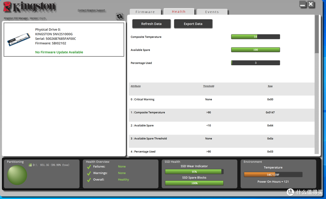 写入90T，NV2读写速度怎么样？_固态硬盘_什么值得买
