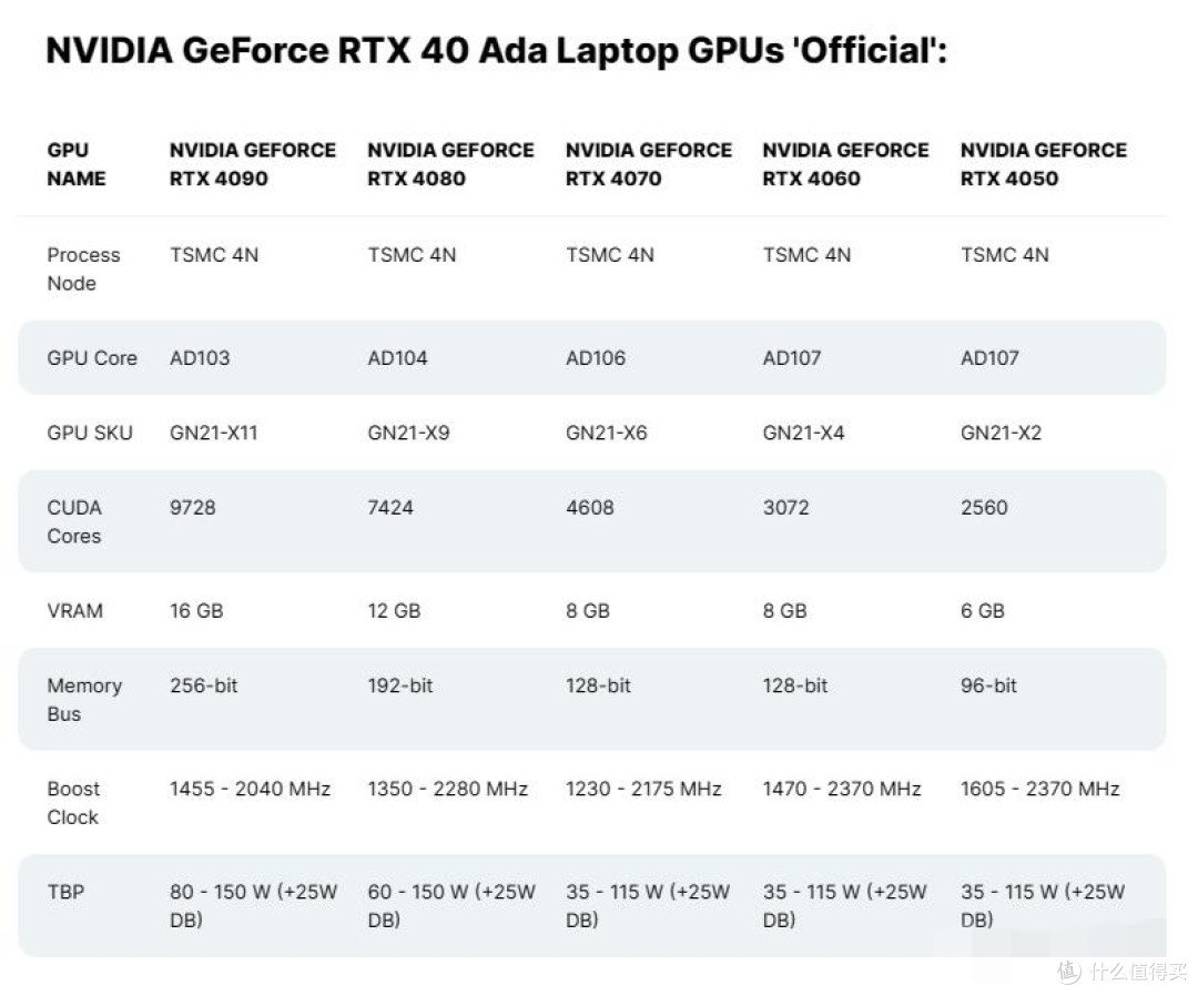 618种草之神舟战神S8D6笔记本_游戏本_什么值得买