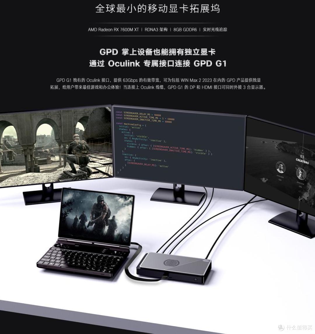 性能不输6650XT独显，移动电源大小的随身显卡坞GPD G1_显卡_什么值得买