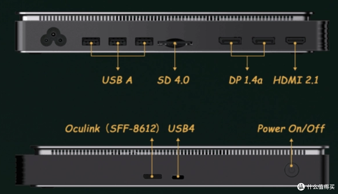 全球最小！GPD G1显卡坞细节曝光，性能堪比6650xt独显_显卡_什么值得买