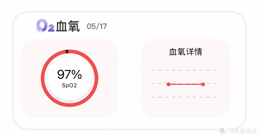 健康监测新玩具，能戴在指头上的QuzzZ Ring健身指环_其他智能设备_什么值得买