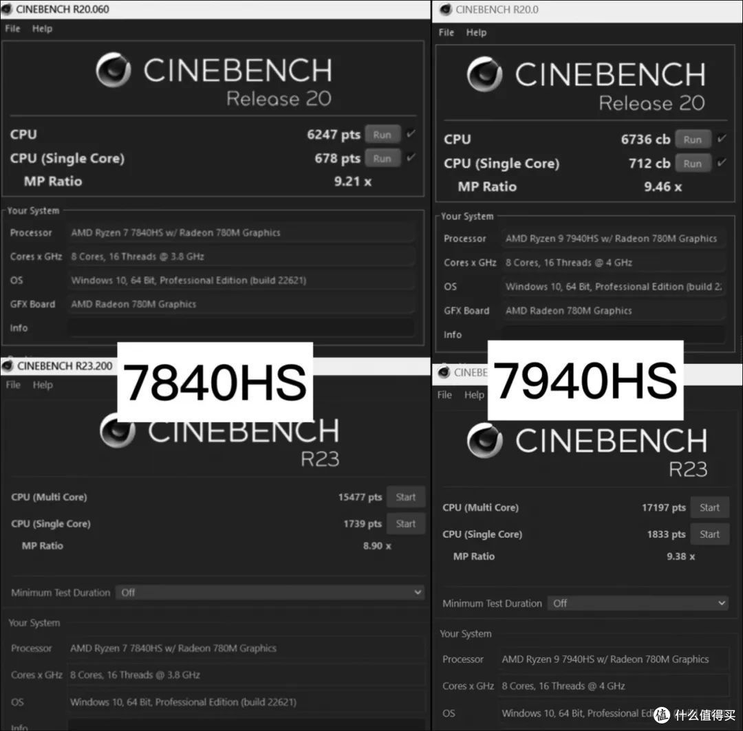 升级锐龙9 7940HS 首发3199元！铭凡UM790Pro迷你主机最全解读！_台式机_什么值得买