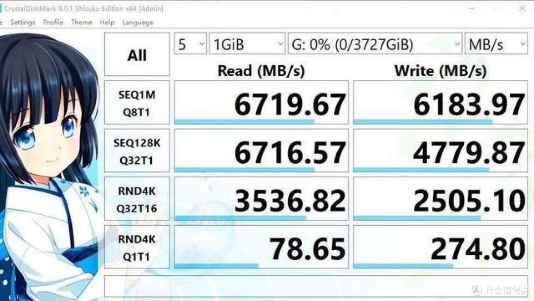 国产存储太刚，4T M.2固态直接999上车，长江真的要爆发了_固态硬盘_什么值得买