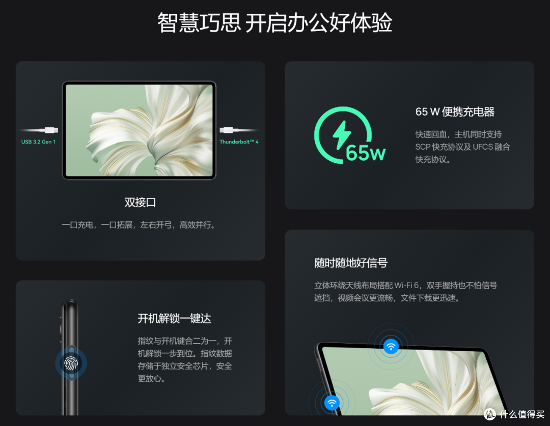 微软Surface Pro 9的完美替代者！华为MateBook E 2023有啥特别之处？_安卓平板_什么值得买
