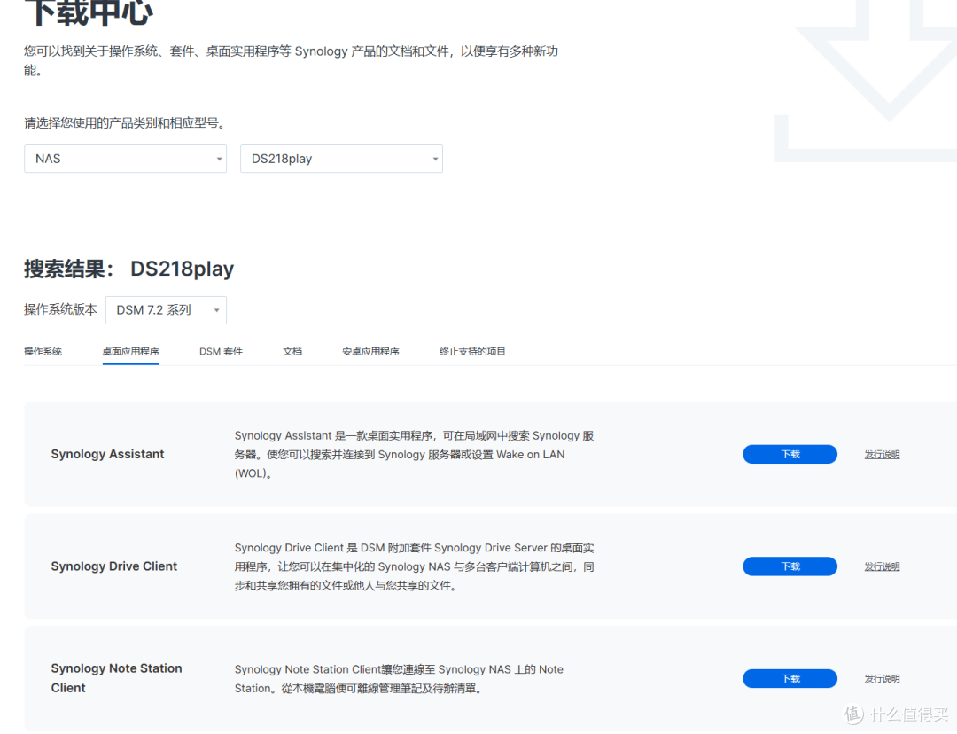 宁可购买二手NAS群晖218Play，也Blue绿联和极空间，买NAS不就是不想百度网盘么？_NAS存储_什么值得买