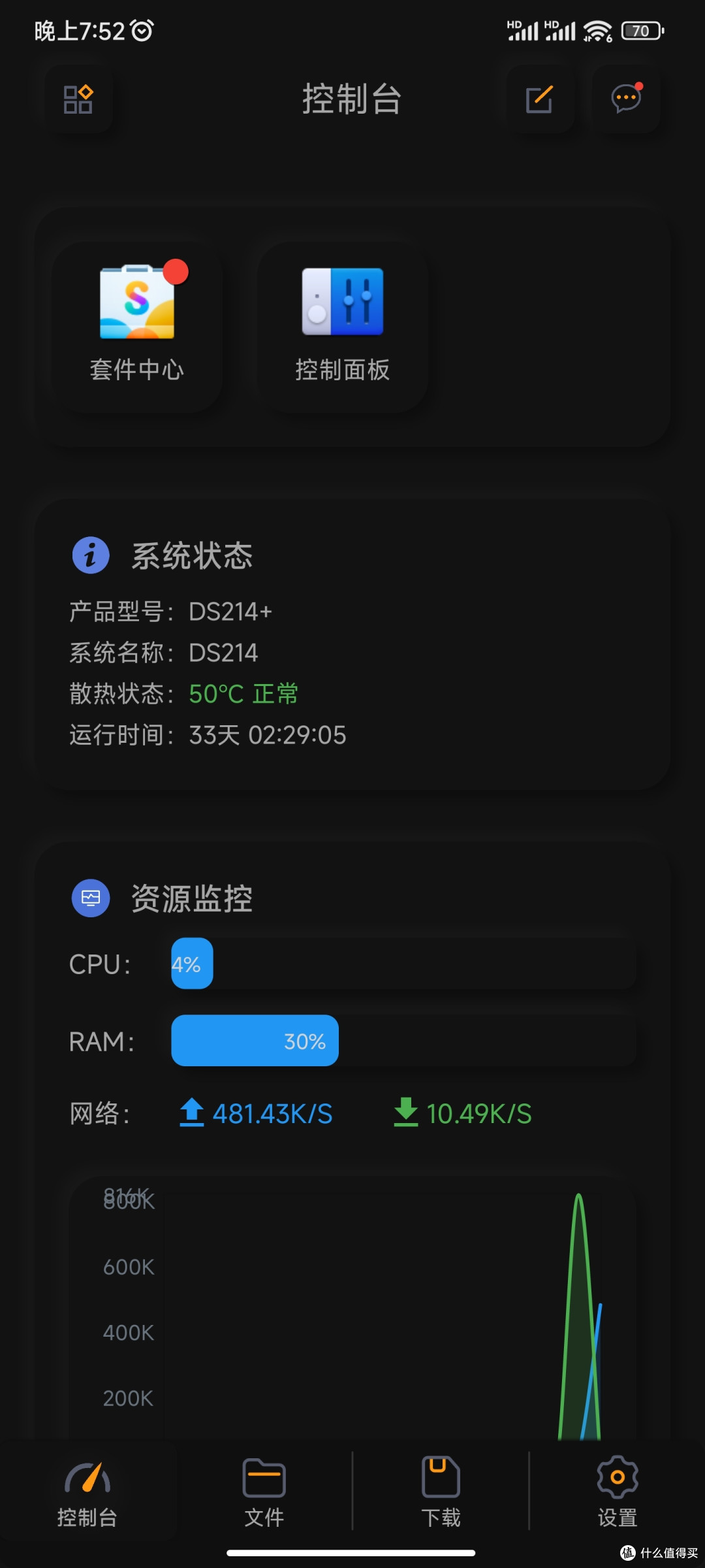 宁可购买二手NAS群晖218Play，也Blue绿联和极空间，买NAS不就是不想百度网盘么？_NAS存储_什么值得买