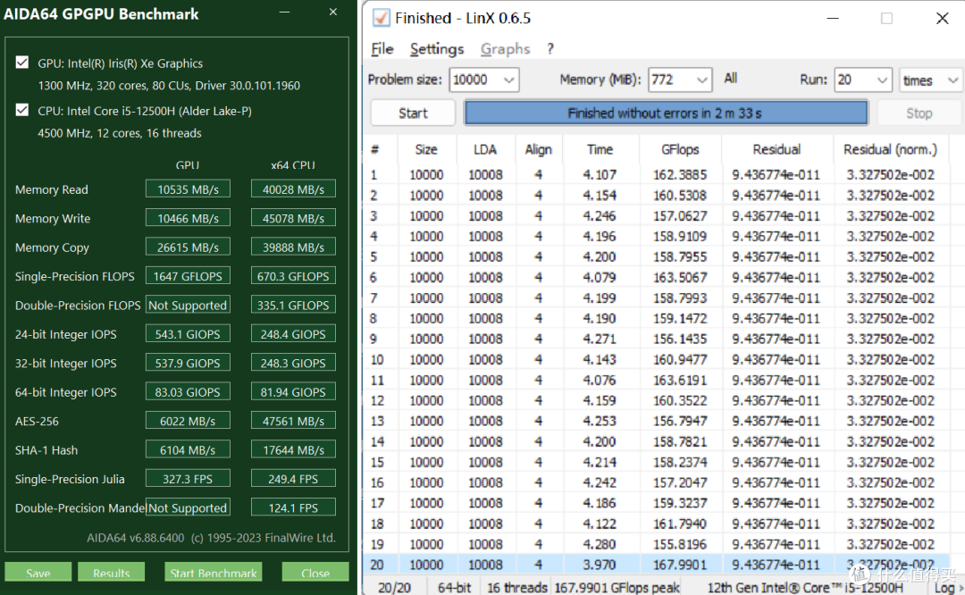 4K就能拿下这款最值得买的轻薄本：惠普星 14 Pro深度评测_笔记本电脑_什么值得买
