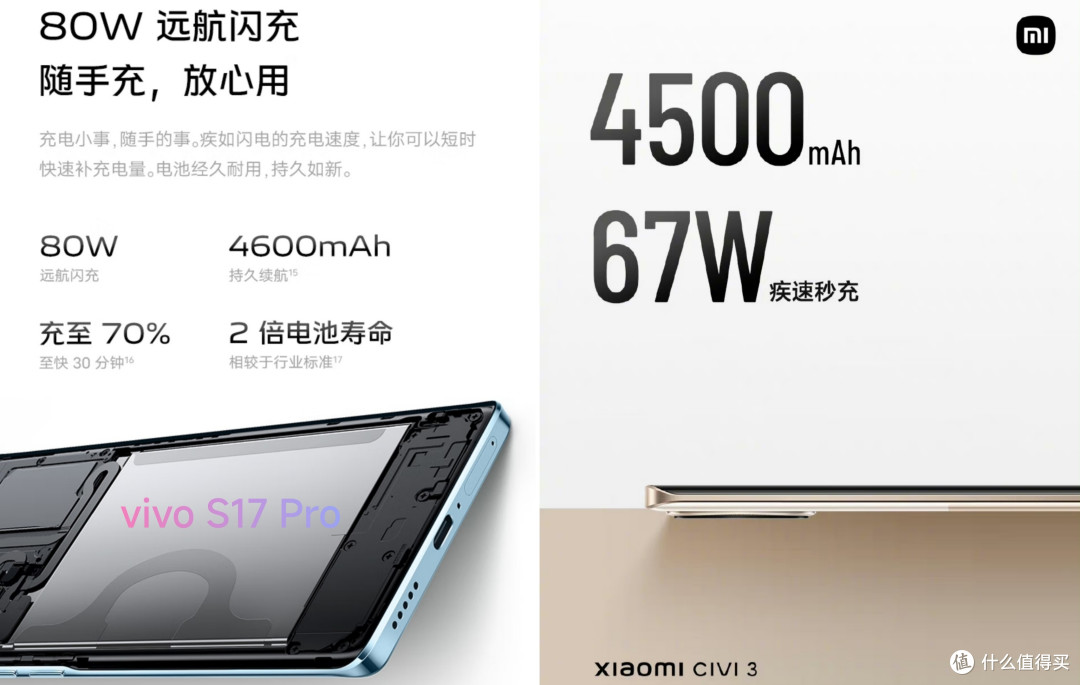 中端影像机VIVO S17 Pro发布，正面PK小米Civi3，各有优劣谁更值得买？_手机_什么值得买