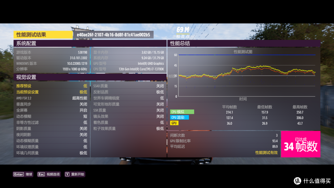 英特尔UHD 770核显游戏性能测试_显卡_什么值得买