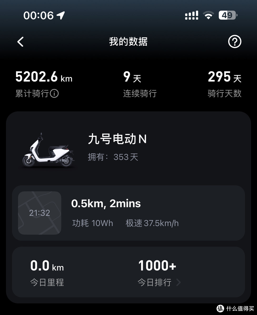 九号N85C 354W铅酸充电器拆解 看看风扇_电动车配件_什么值得买