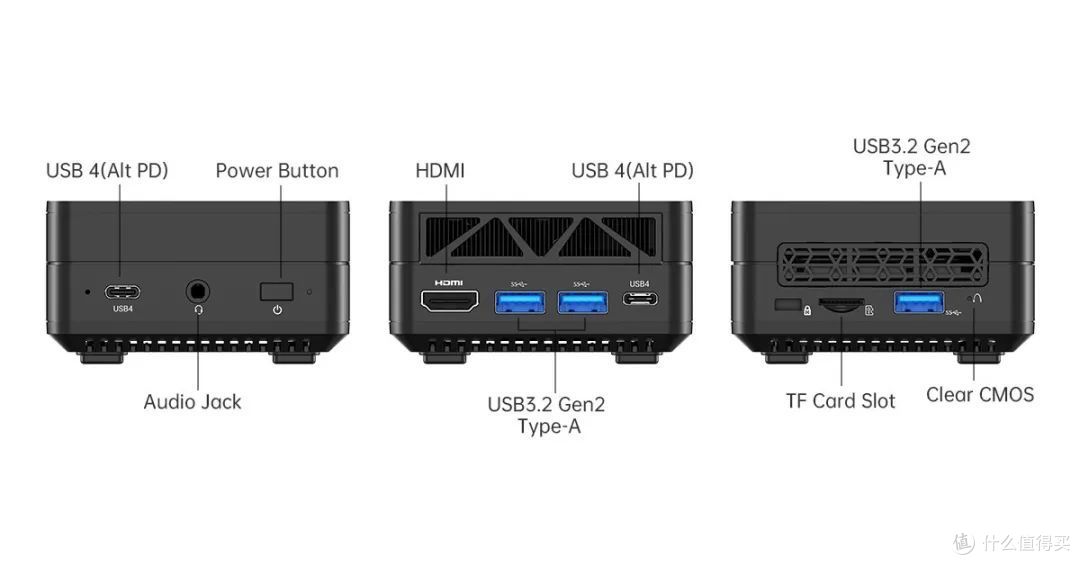 升级锐龙7 7840U！最小最强的迷你主机！铭凡EM680和EM780全面解读！_商用电脑_什么值得买
