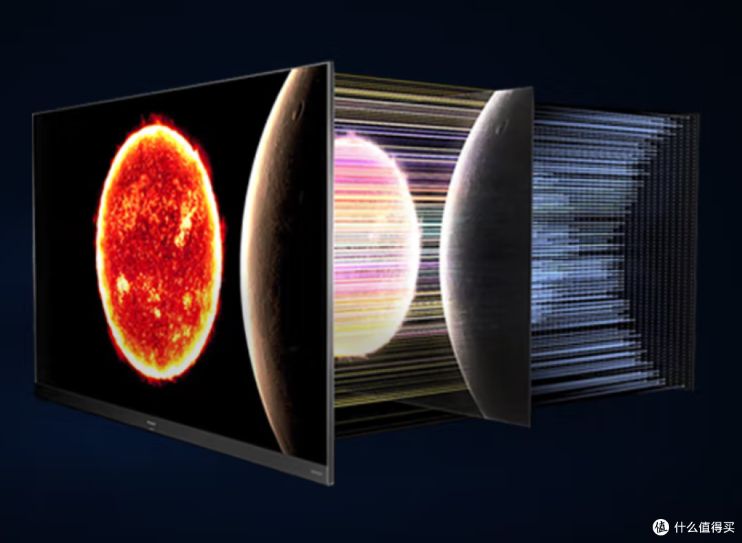 MiniLED是什么？为什么都买MiniLED电视？618选这几款准没错_电视_什么值得买