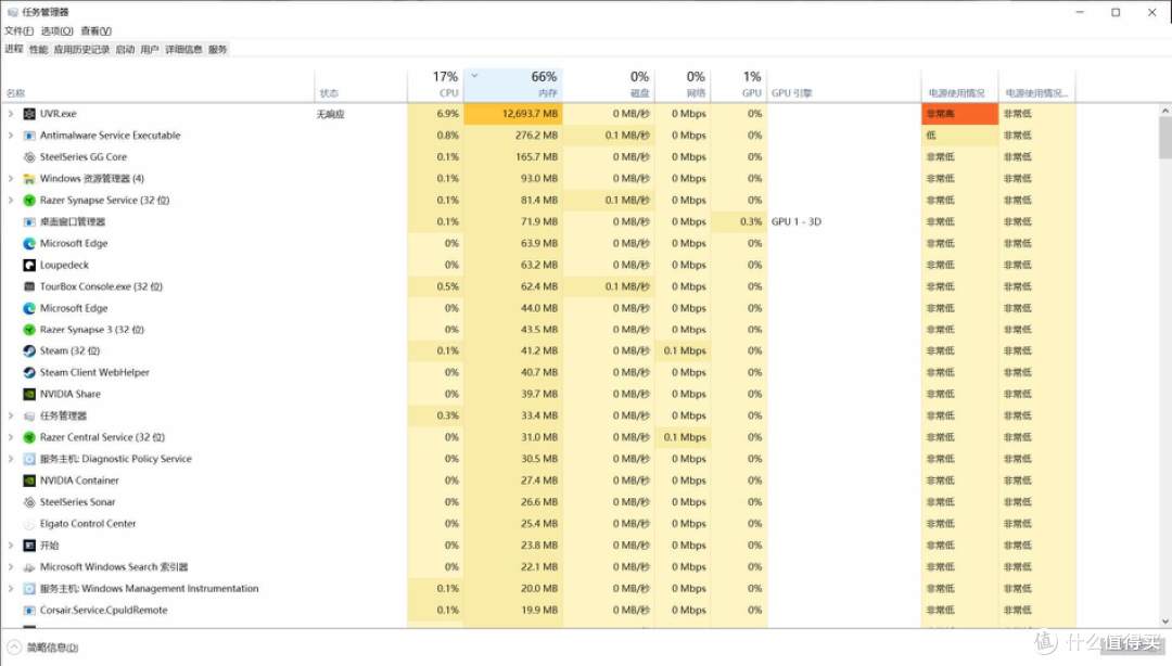 4070 大战 3080Ti，AI生产力谁更强_显卡_什么值得买