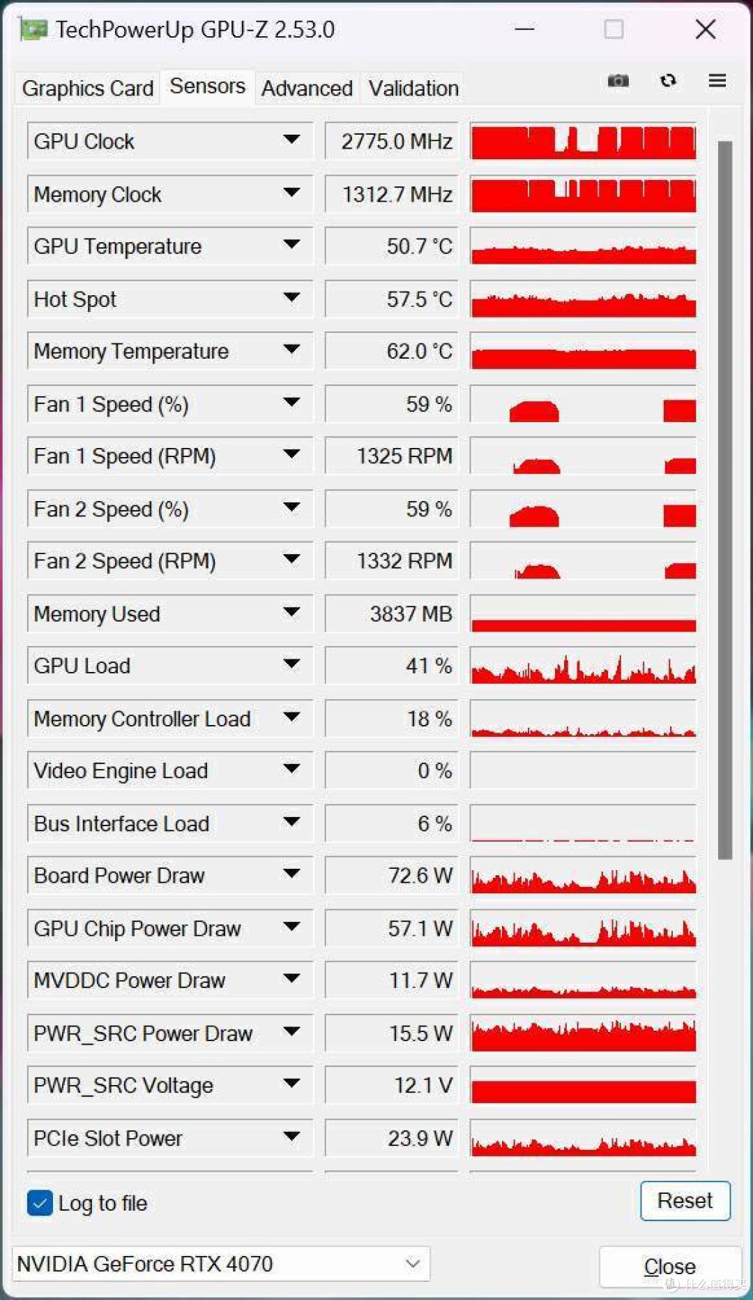 4070 大战 3080Ti，AI生产力谁更强_显卡_什么值得买