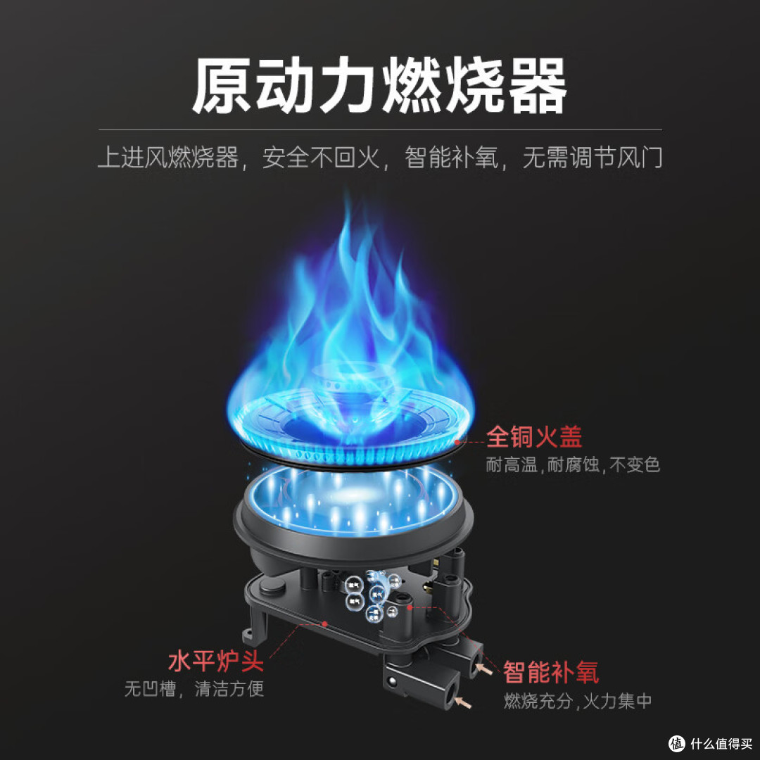 今天跟大家分享一款生活必备神器——帅丰（SANFER）TJ3-8B-90蒸烤一体集成灶_烟机灶具_什么值得买