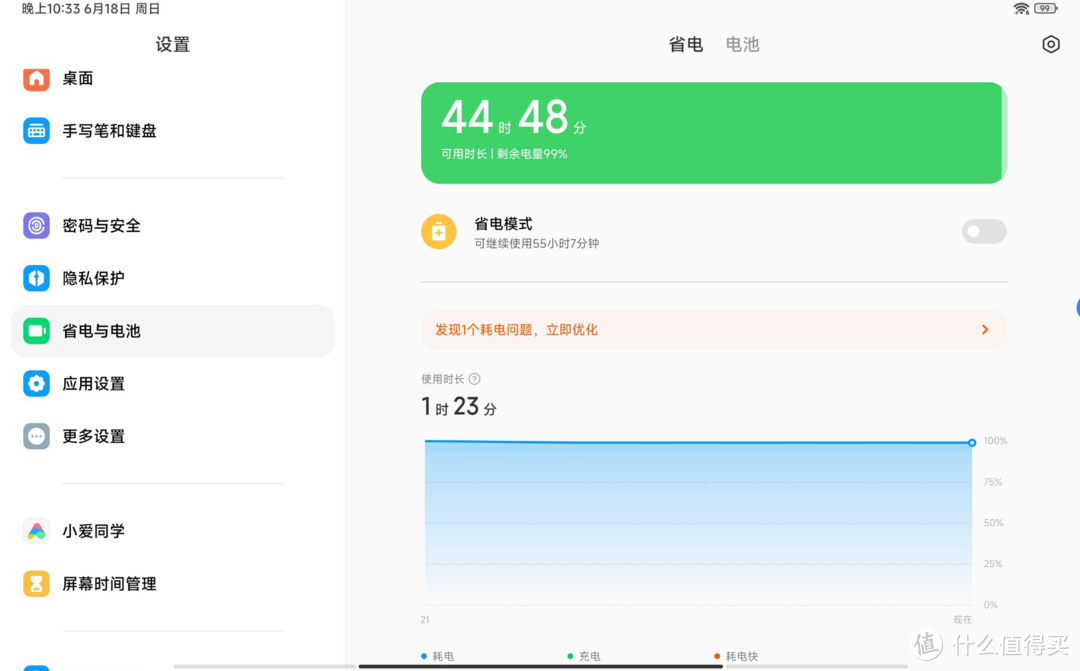 2K价位平板，不输ipad的使用体验，小米平板6pro上手评测_安卓平板_什么值得买