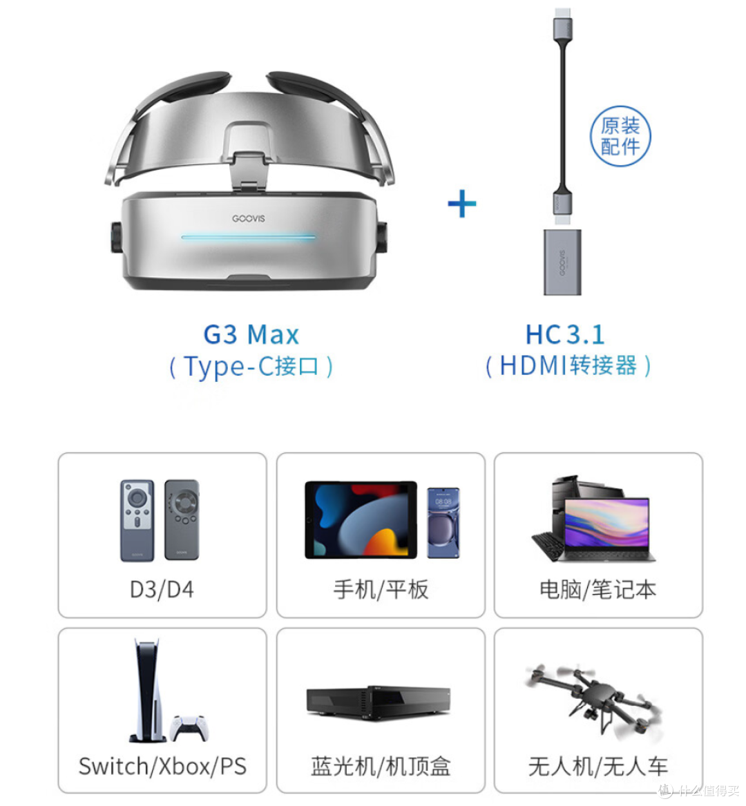 随身IMAX巨幕？头戴显示器大揭秘-GOOVIS G3 Max深度评测_VR设备_什么值得买