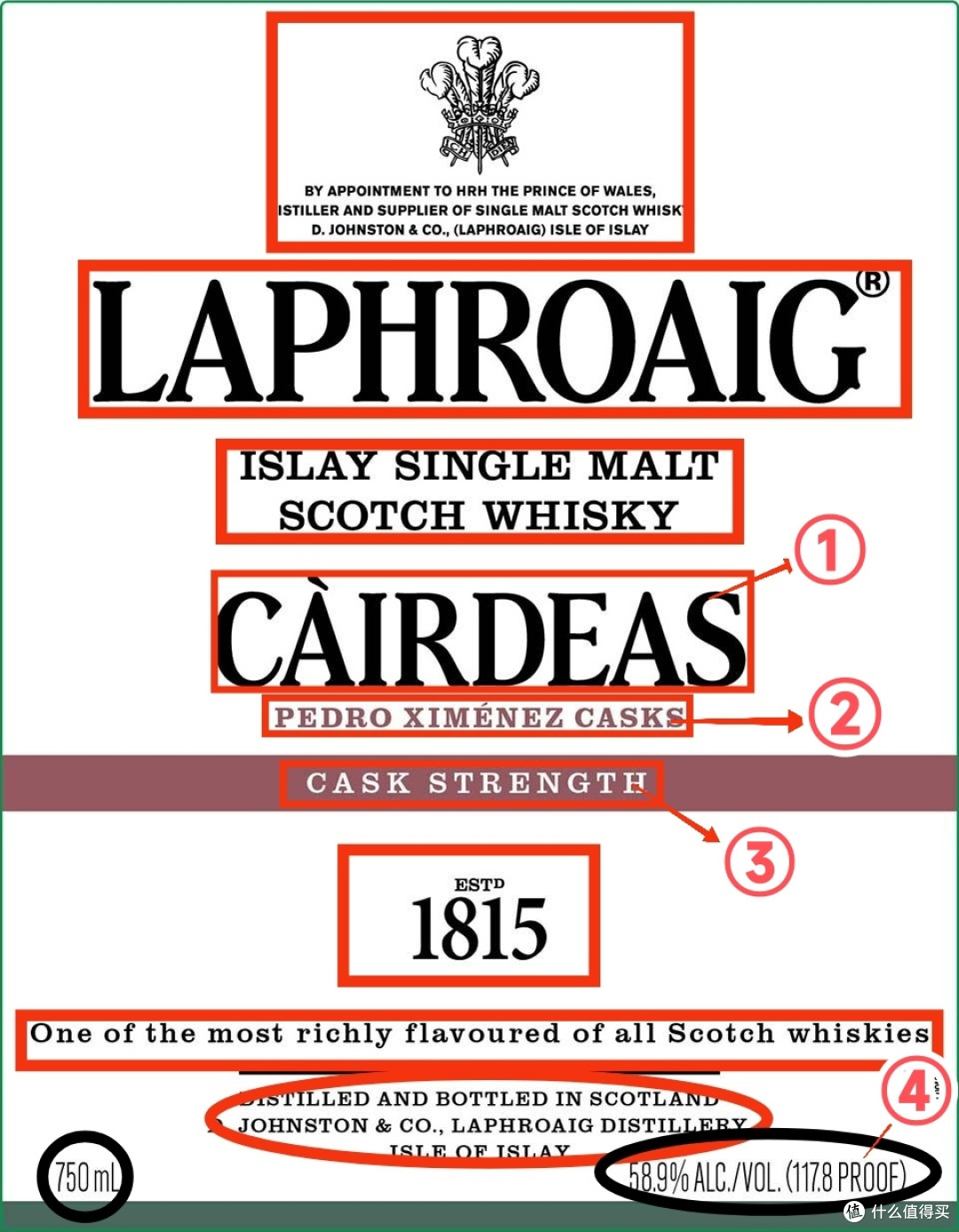 透过现象看本质：几张图带你读懂威士忌酒标！（IB篇）_威士忌_什么值得买
