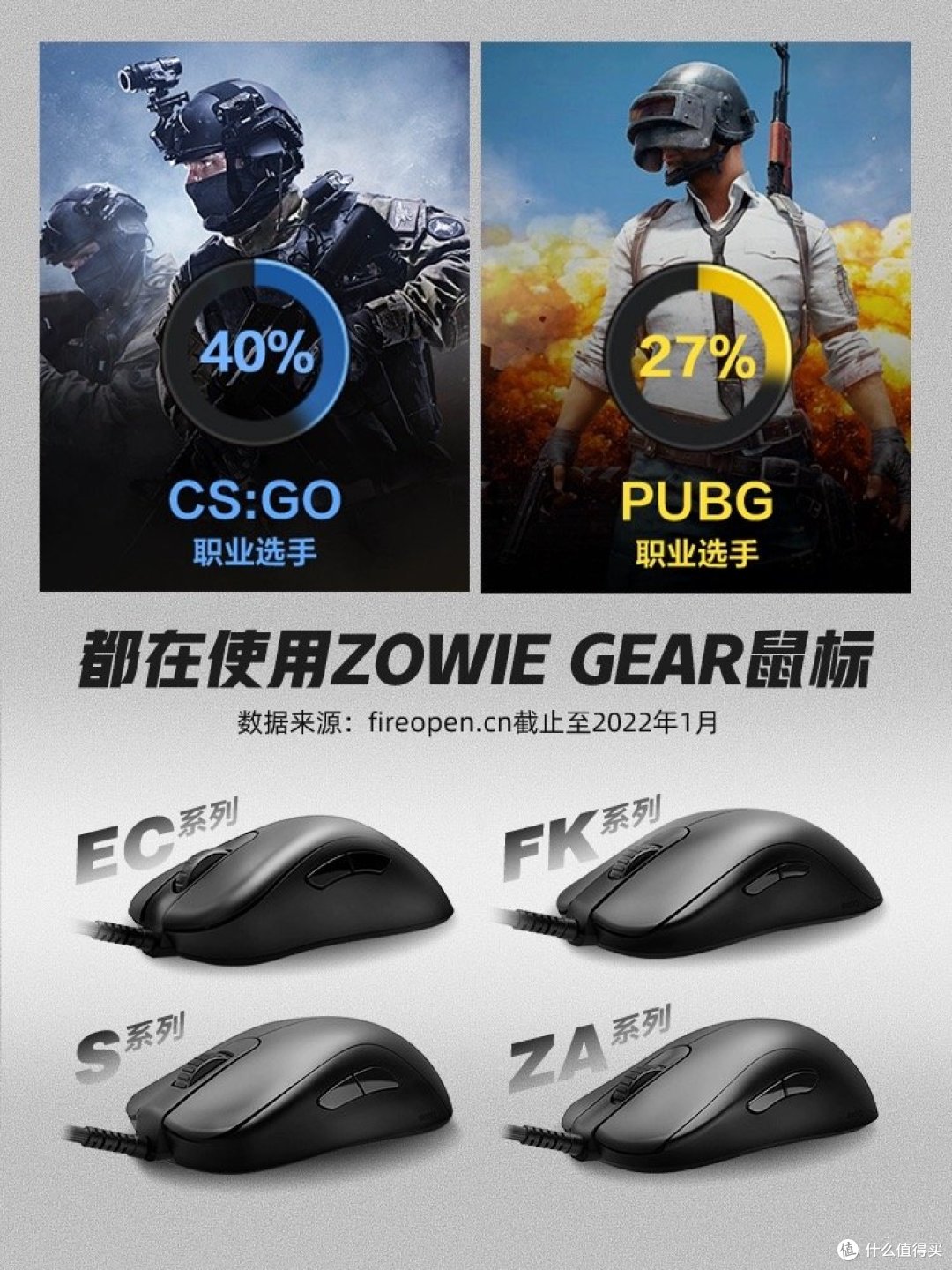 ZOWIE EC-C：打造完美人体工学体验的电竞游戏鼠标_鼠标_什么值得买