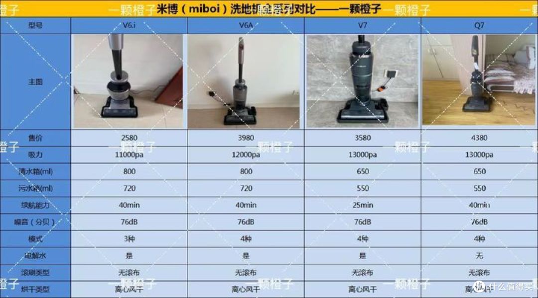 2023年洗地机——米博（miboi）品牌洗地机选购推荐（评论区有问必答）_洗地机_什么值得买