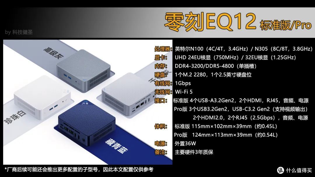 EQ、SEi、SER和GTR四大家族有啥差别？Beelink零刻迷你主机选购指南！_商用电脑_什么值得买