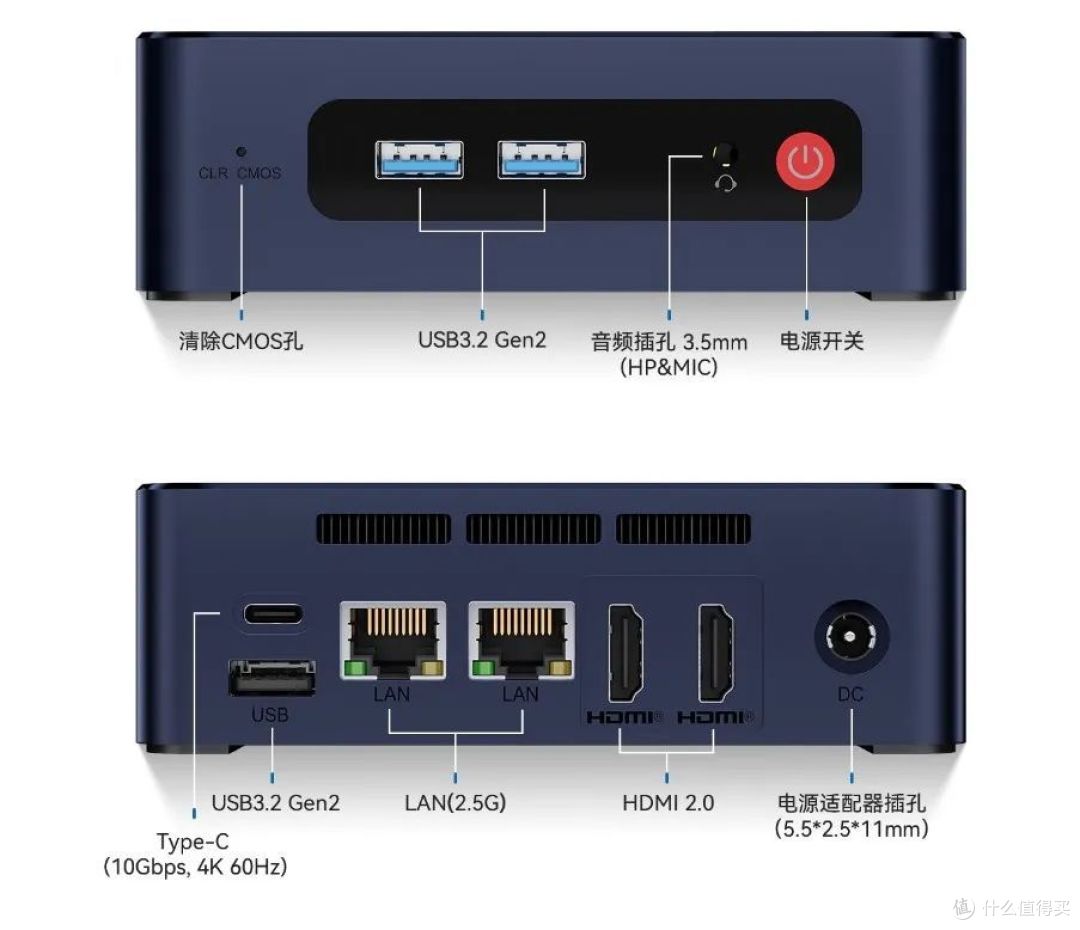 EQ、SEi、SER和GTR四大家族有啥差别？Beelink零刻迷你主机选购指南！_商用电脑_什么值得买