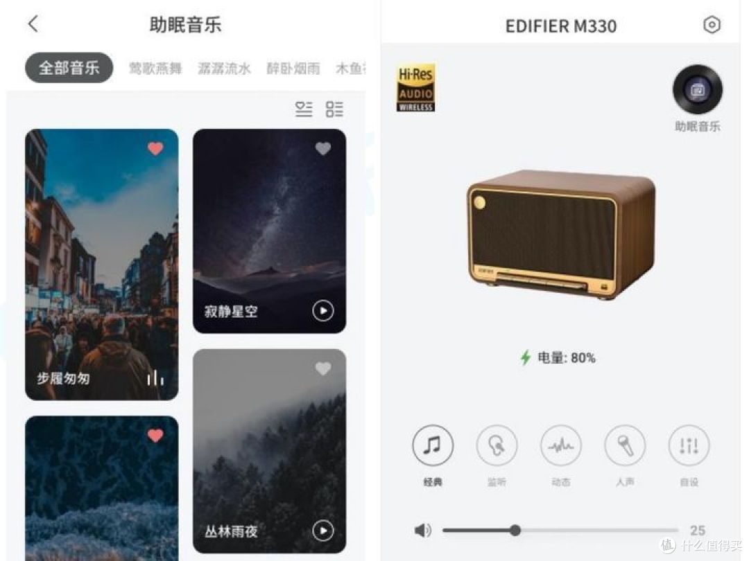 漫步者M330究竟如何？仅仅是放大版的M230？实测体验漫步者新款M330_蓝牙音箱_什么值得买