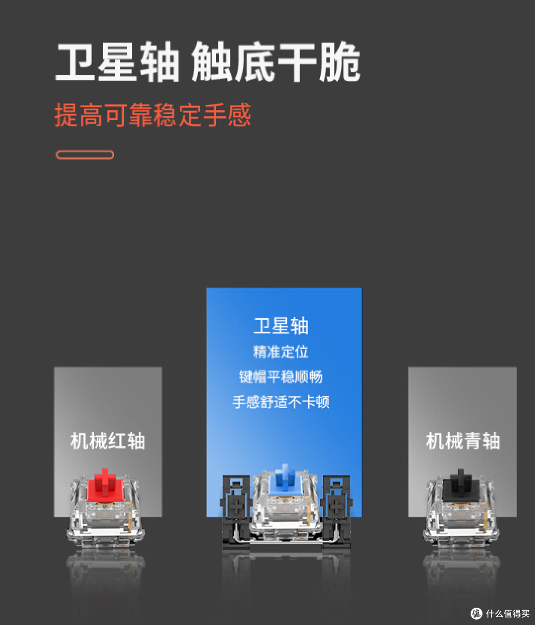 森松尼（sunsonny）机械键盘鼠标套装 助你征战电竞世界_键盘_什么值得买