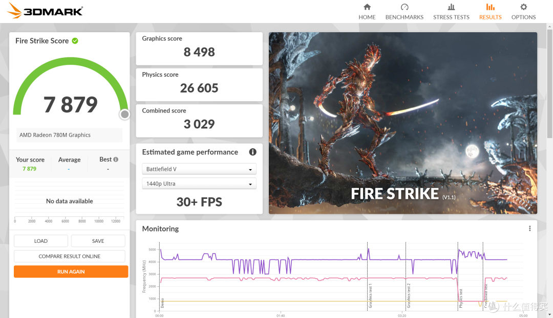 火影众颜U4 7840HS 首发评测- 非典型翻车_笔记本电脑_什么值得买