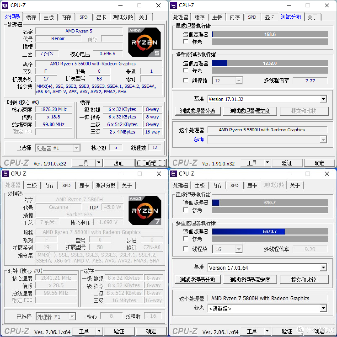 一文解析：零刻 SER5 R5-5500U vs SER5 MAX 5800H大对决，哪个更值得选择?_台式机_什么值得买