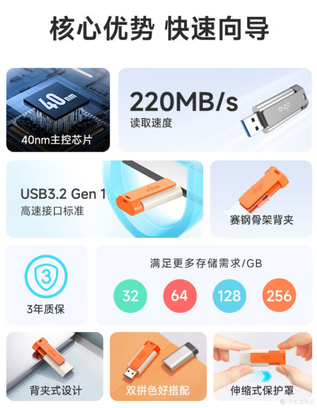 aigo爱国者U盘：220MB/s读速+128G+40nm主控，67元天花板？_U盘_什么值得买