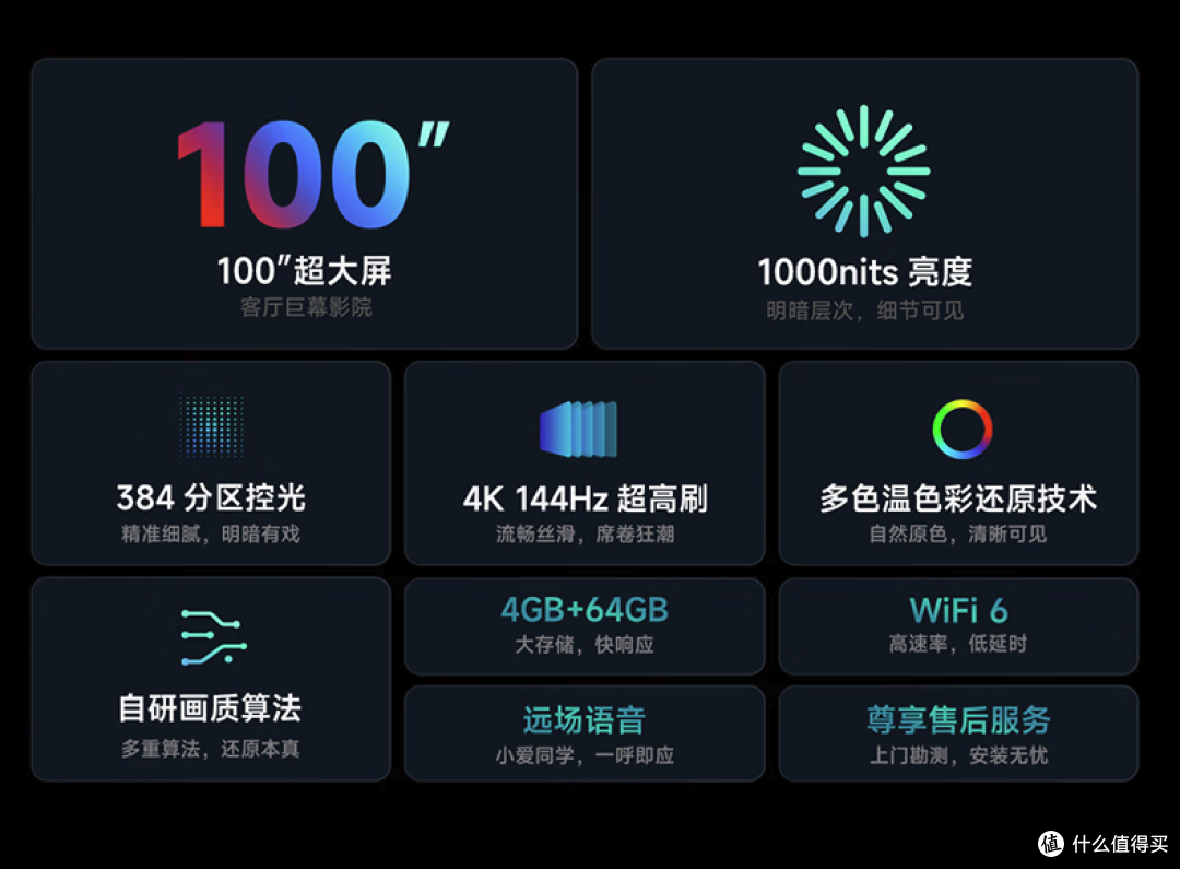 小米电视S Pro 100英寸新品首发17999元：1000nits峰值亮度384分区控光_液晶电视_什么值得买