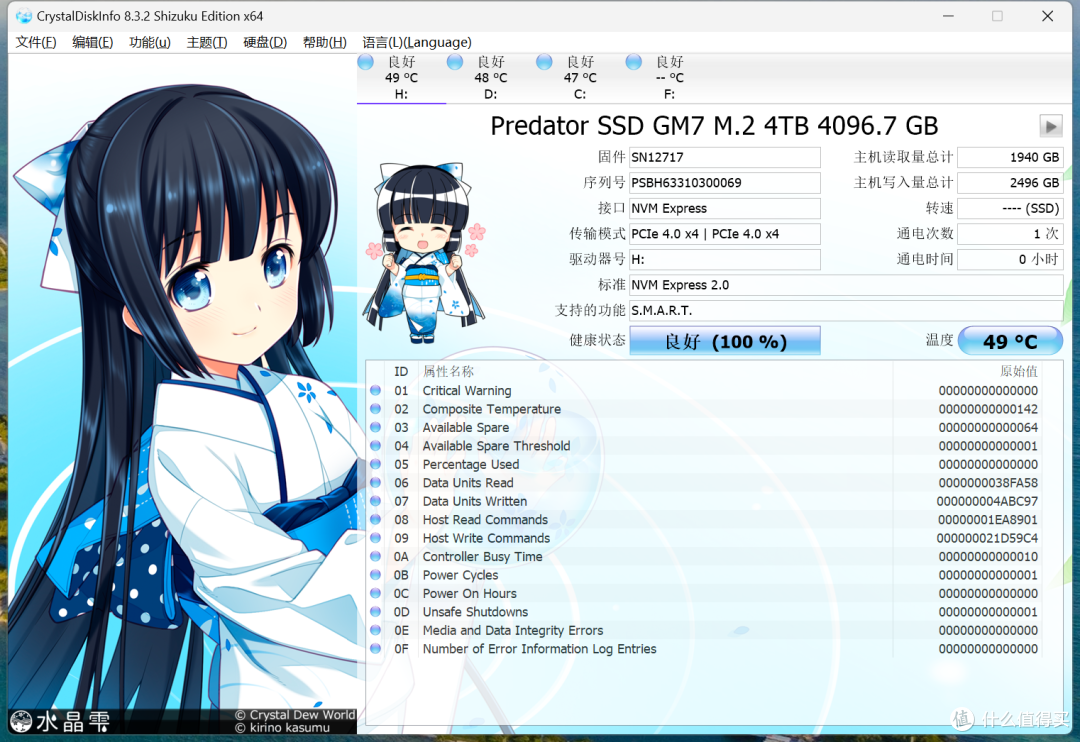 千元4T闭眼入，宏碁掠夺者GM7测评，敲响大容量满速固态普及之声_CPU_什么值得买
