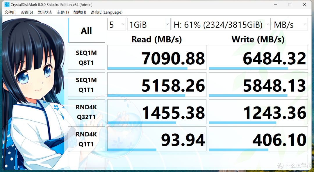 千元4T闭眼入，宏碁掠夺者GM7测评，敲响大容量满速固态普及之声_CPU_什么值得买