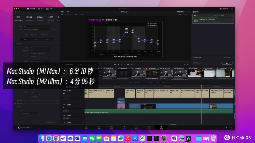 要价 5W+！M2 Ultra 性能尽头在 AI？新款苹果 Mac Studio 体验报告_台式机_什么值得买