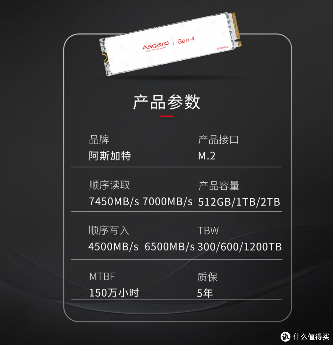 极速狂飙！高性价比阿斯加特AN4+ 2TB SSD上手实测，结果有惊喜_固态硬盘_什么值得买