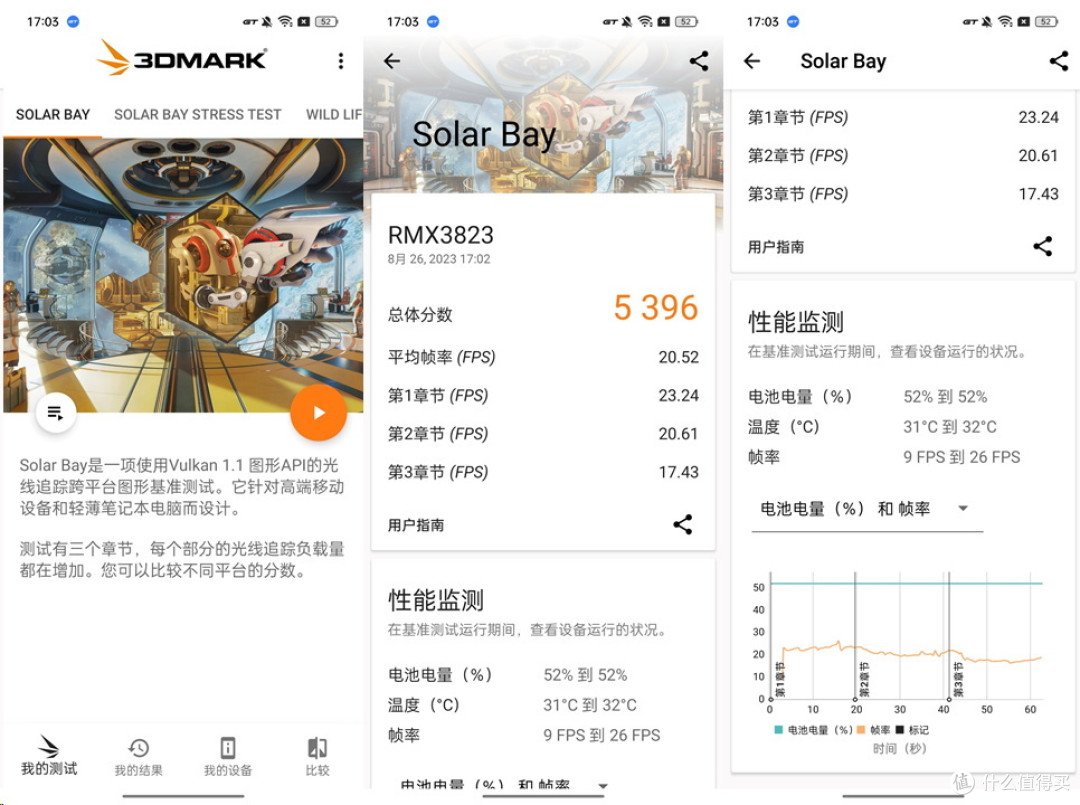 2999的骁龙8 Gen 2杀手 真我GT5评测报告_安卓手机_什么值得买
